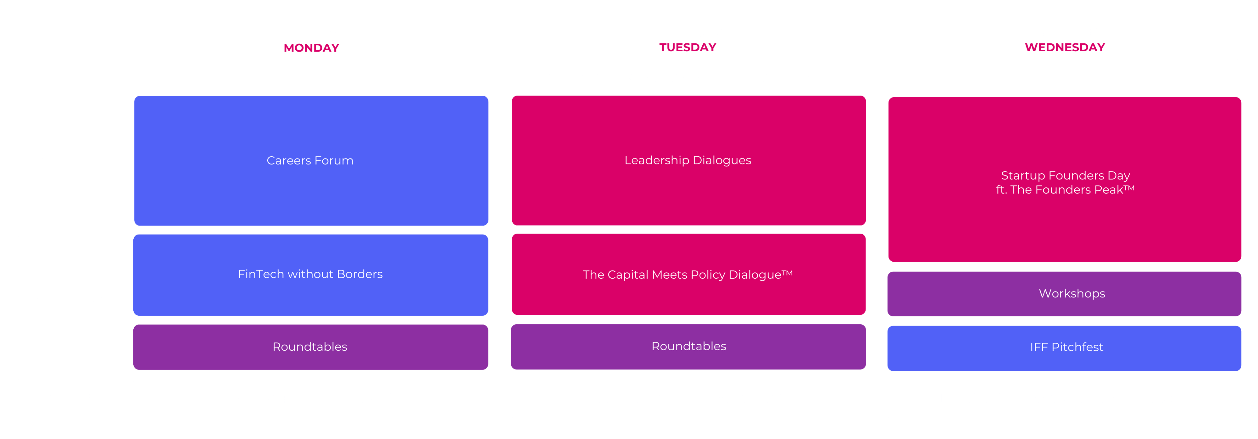 Home | Inclusive FinTech Forum 2025